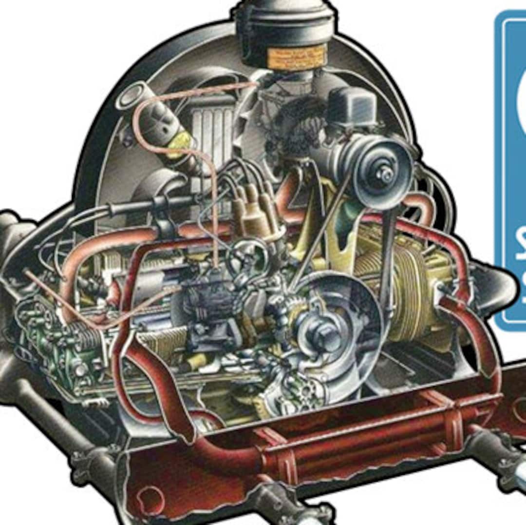 Air Cooled Beetle 36hp 6v Cutaway Motor Transparent Self-adhesive ...