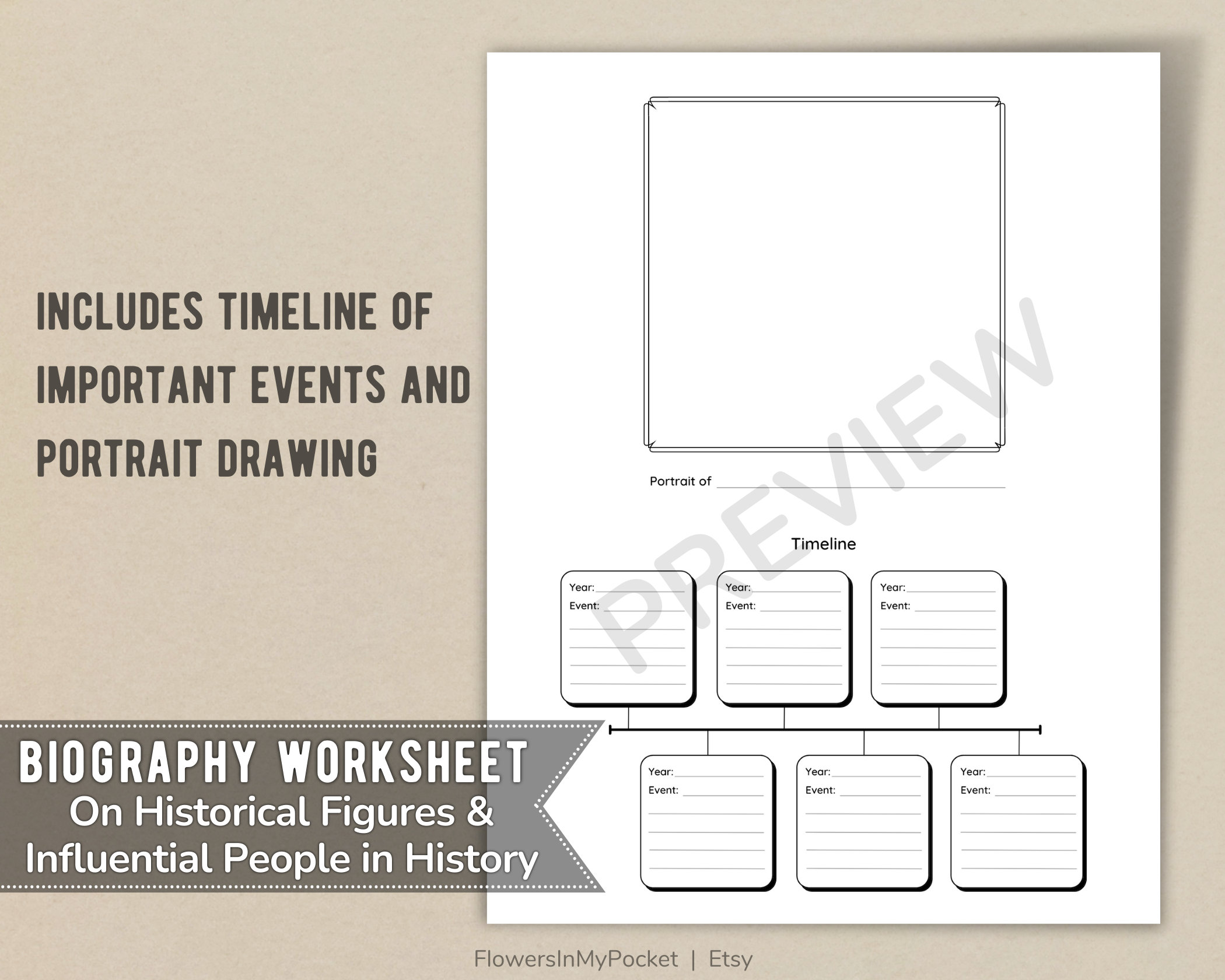 Biography Printable Worksheet on Historical Figures and Influential ...