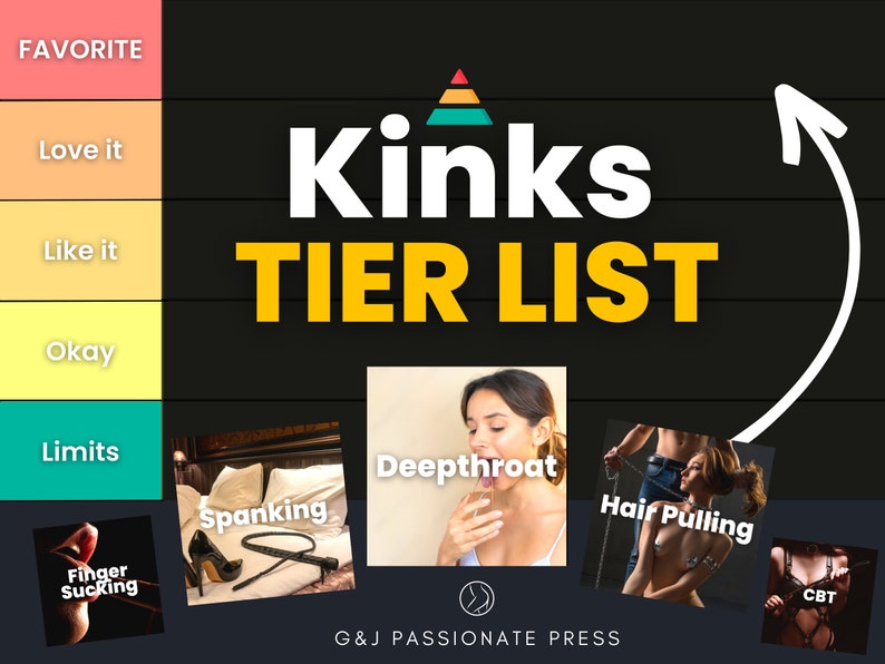 Kinks Tier List Tier up Your Favorite Kinks. Over 90 Sexy & Naughty Kinks and Fetishes. BDSM ...