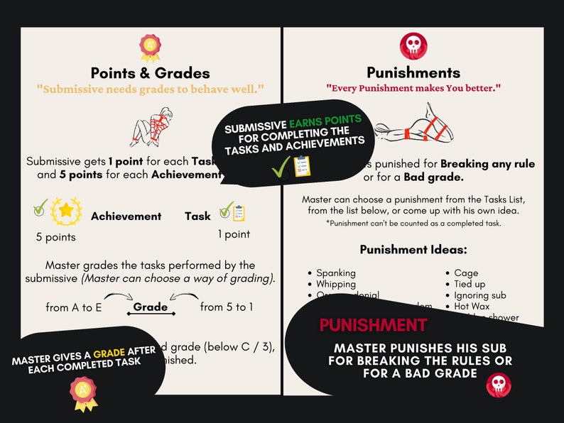 From 0 To Perfect Submissive Woman Tasks And Achievements For Female
