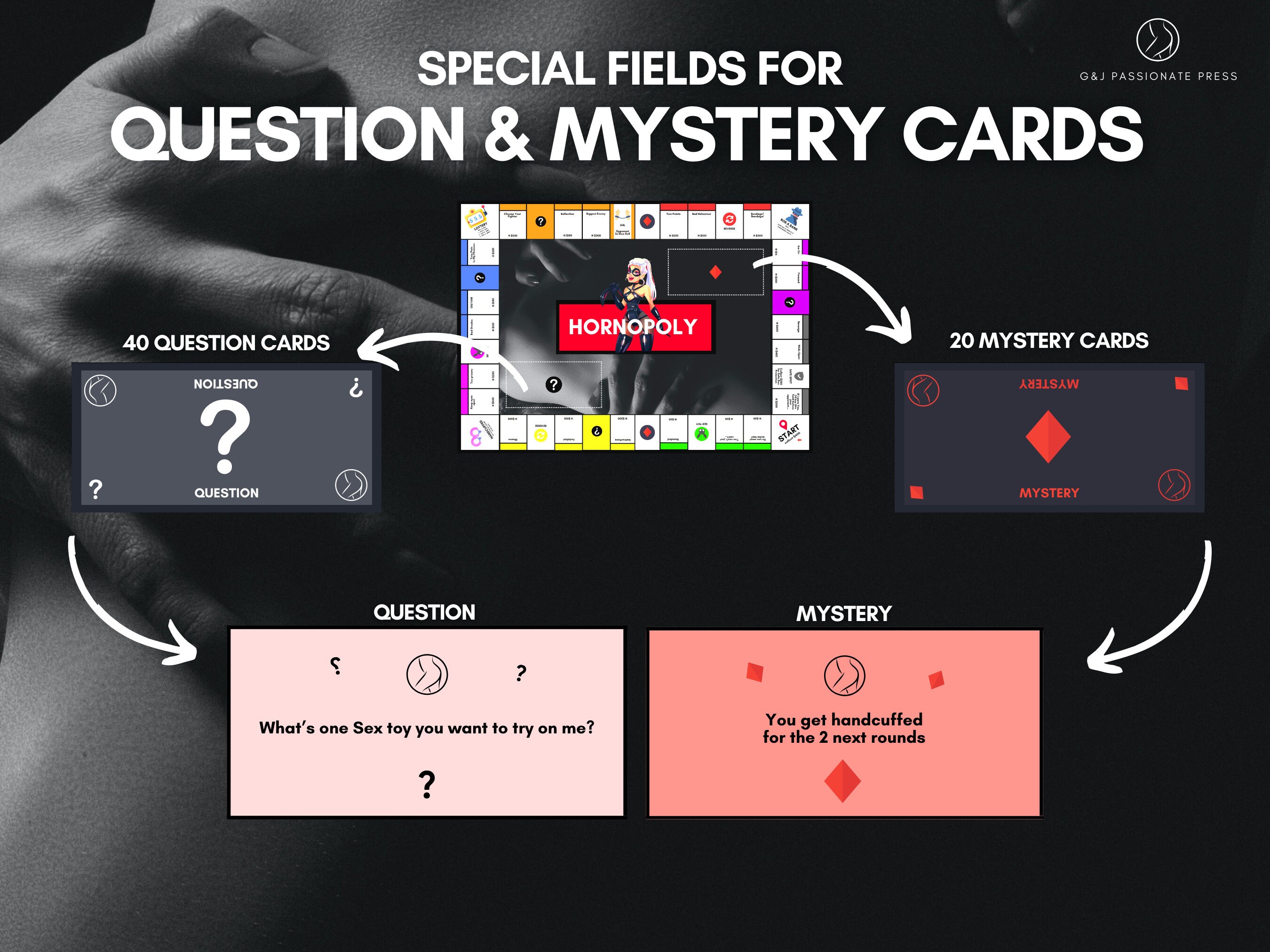 Hornopoly Printable Board Sex Game For Naughty Couples Kinky And Bdsm