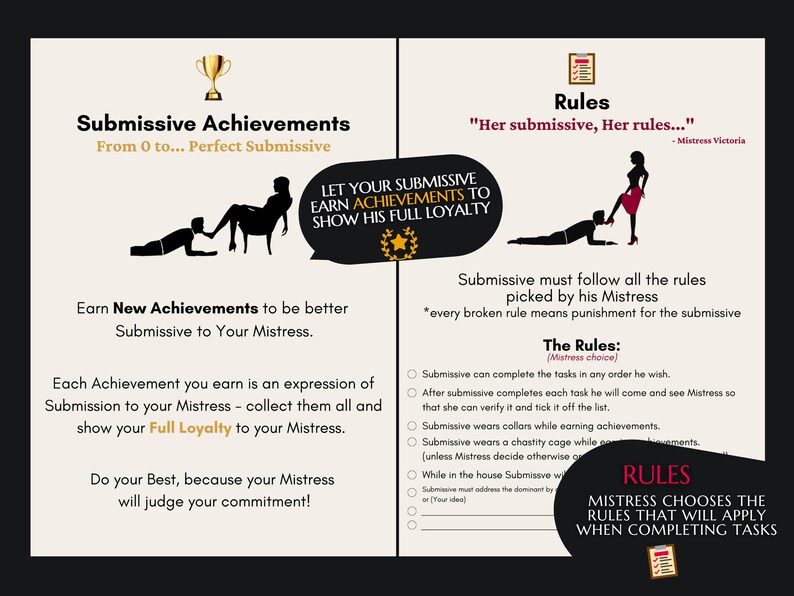 From 0 to Perfect Submissive Femdom Tasks and Achievements - Etsy UK