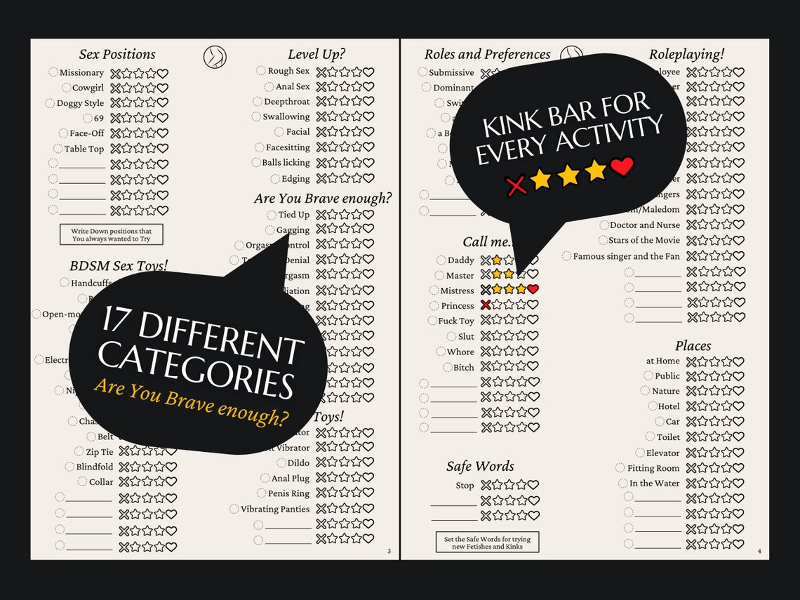 Ultimate Kink List With Fetishes and Over 200 Sex Activities to Try ...