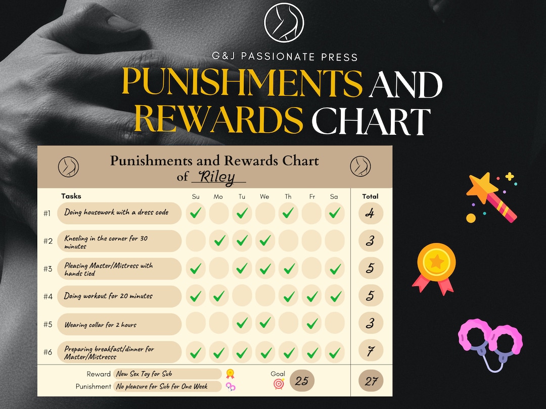 Punishment and Reward Chart for Submissive. BDSM Chore Chart - Etsy