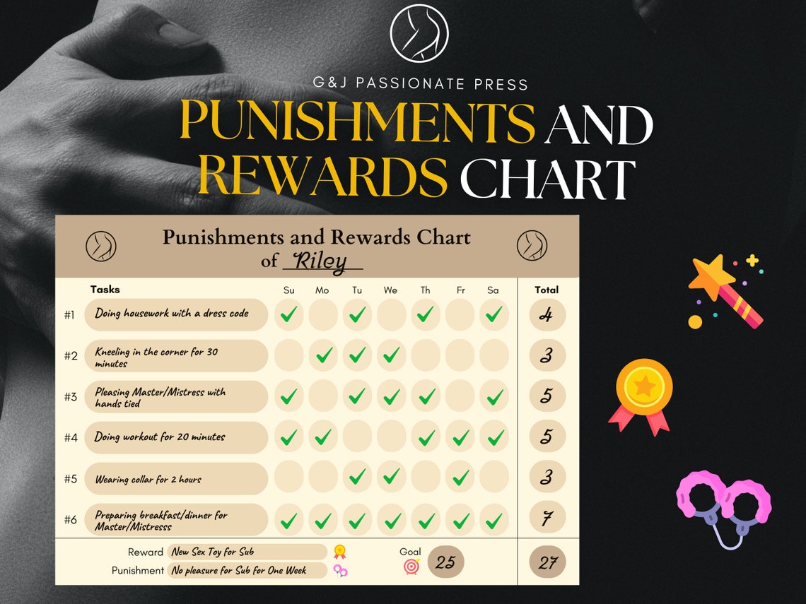 Punishment and Reward Chart for Submissive. BDSM Chore Chart - Etsy