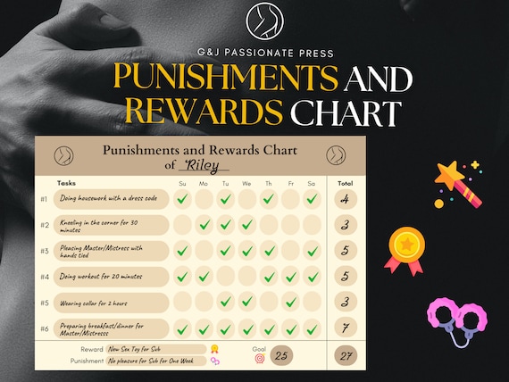 Punishment and Reward Chart for Submissive. BDSM Chore Chart - Etsy UK