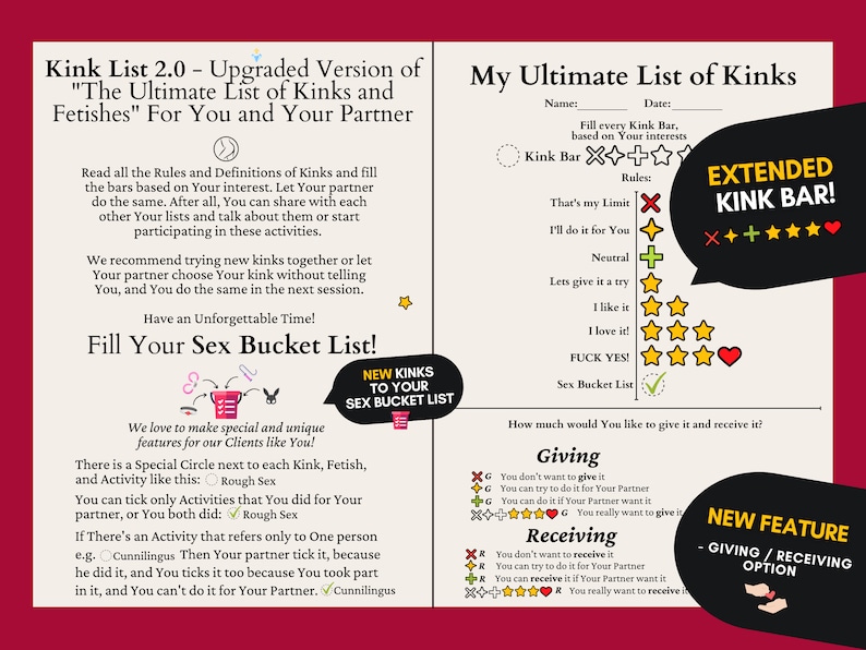 Kink List 2.0 Upgraded List With Fetishes and Over 795 Sex Activities ...