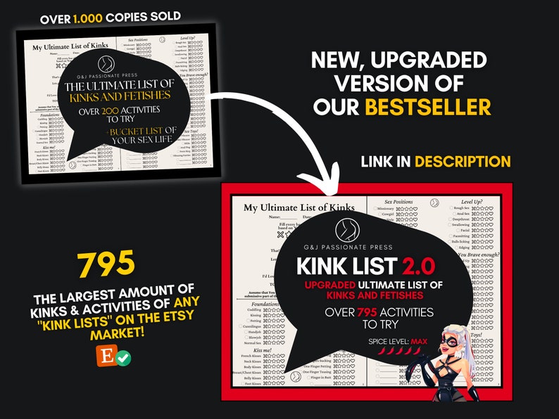 Ultimate Kink List With Fetishes and Over 200 Sex Activities - Etsy Australia