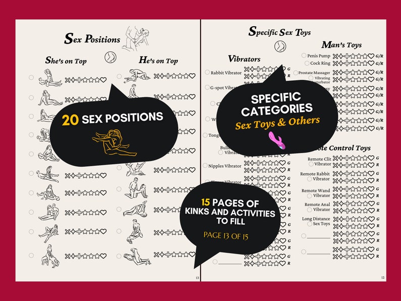 Kink List 2.0 - Upgraded List With Fetishes and Over 795 Sex Activities ...