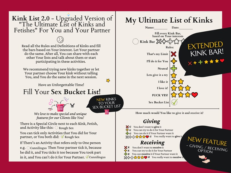 Kink List 2.0 Upgraded List With Fetishes and Over 795 Sex - Etsy