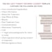 Red Light Therapy Consent Form RLT Informed Consent Template Health ...