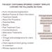 Body Contouring Consent Form Body Sculpting Informed Consent Medical ...