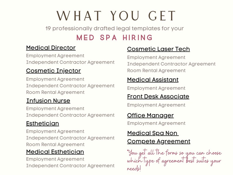 Medical Spa Hiring Forms Bundle: 1099 and Employee Contracts for ...