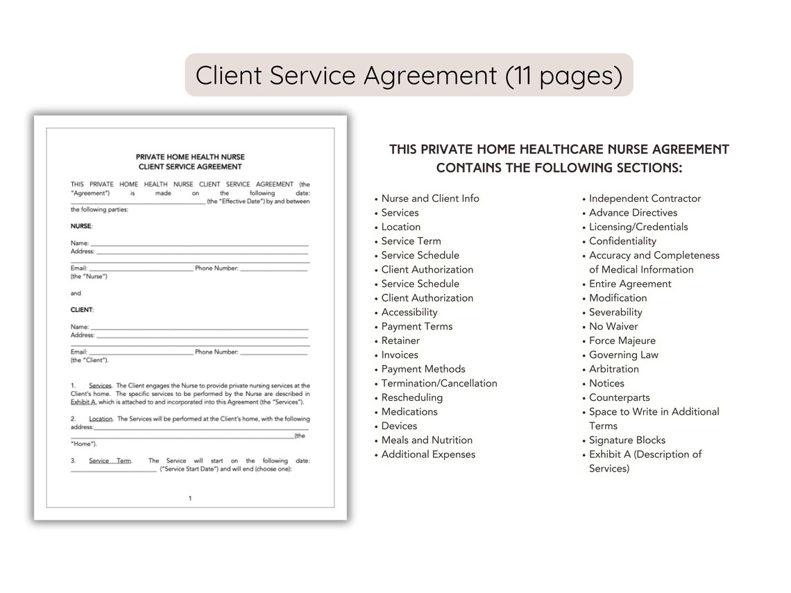 Private Nurse Home Health Legal Forms Bundle RN Contract Home ...