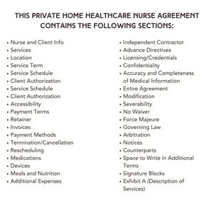 Concierge Nurse Contract Template Private Home Healthcare Nurse Client ...