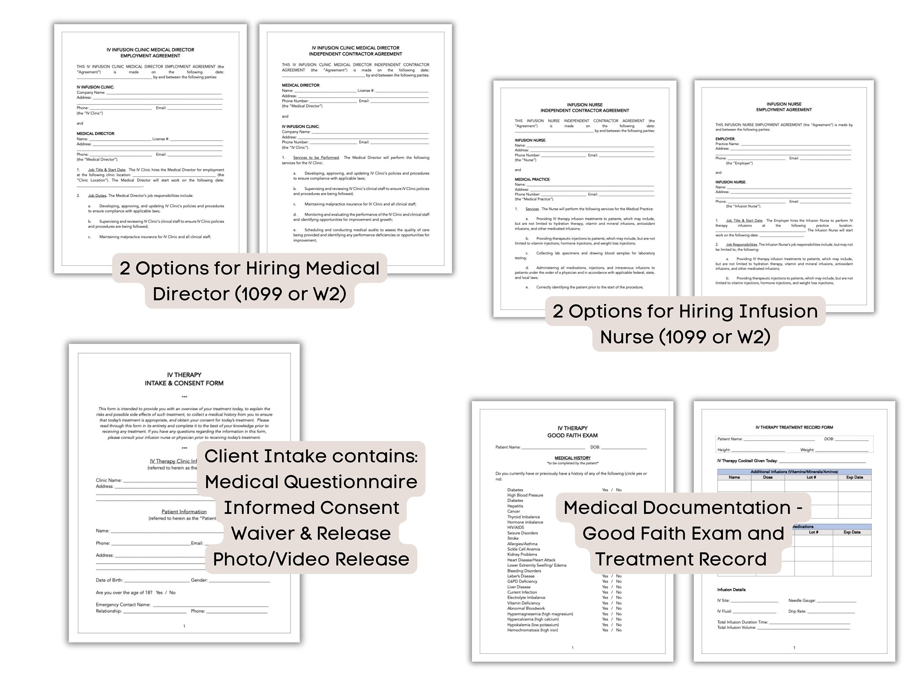 IV Therapy Bundle, IV Hydration Therapy Legal Forms, IV Drip Clinic ...