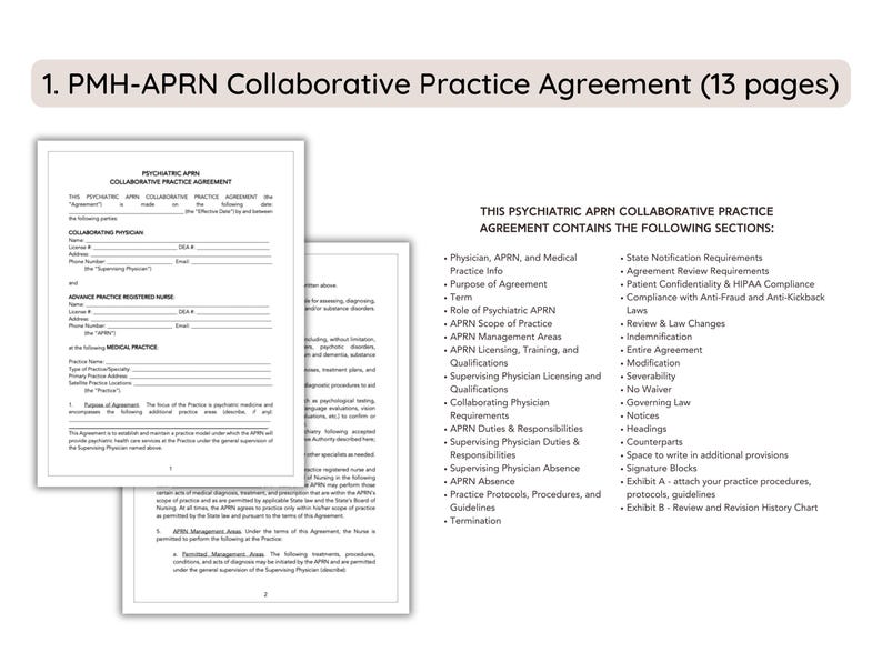 Psychiatry Practice Forms Bundle APRN Mental Health Patient Intake ...