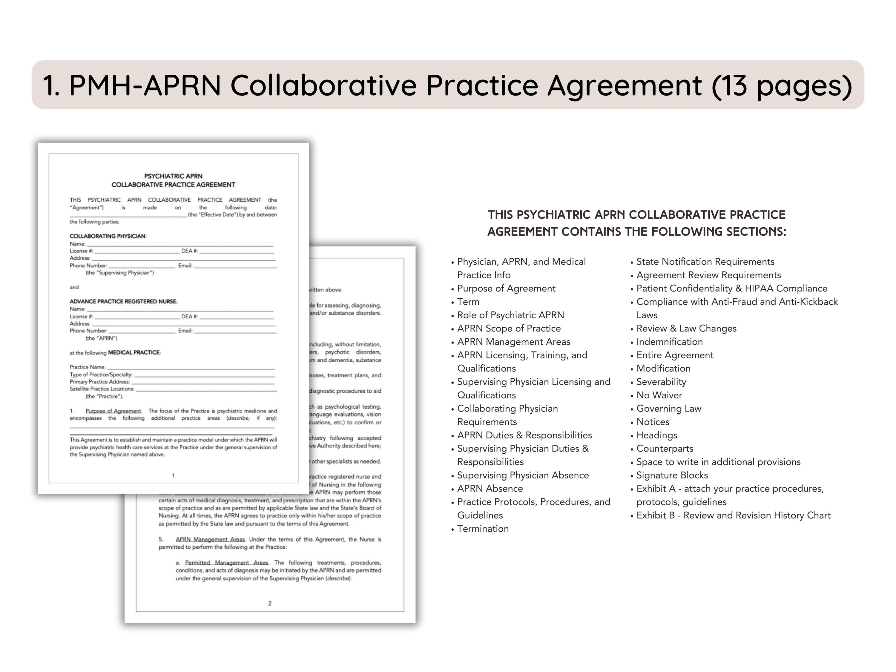 Psychiatry Practice Forms Bundle APRN Mental Health Patient Intake ...