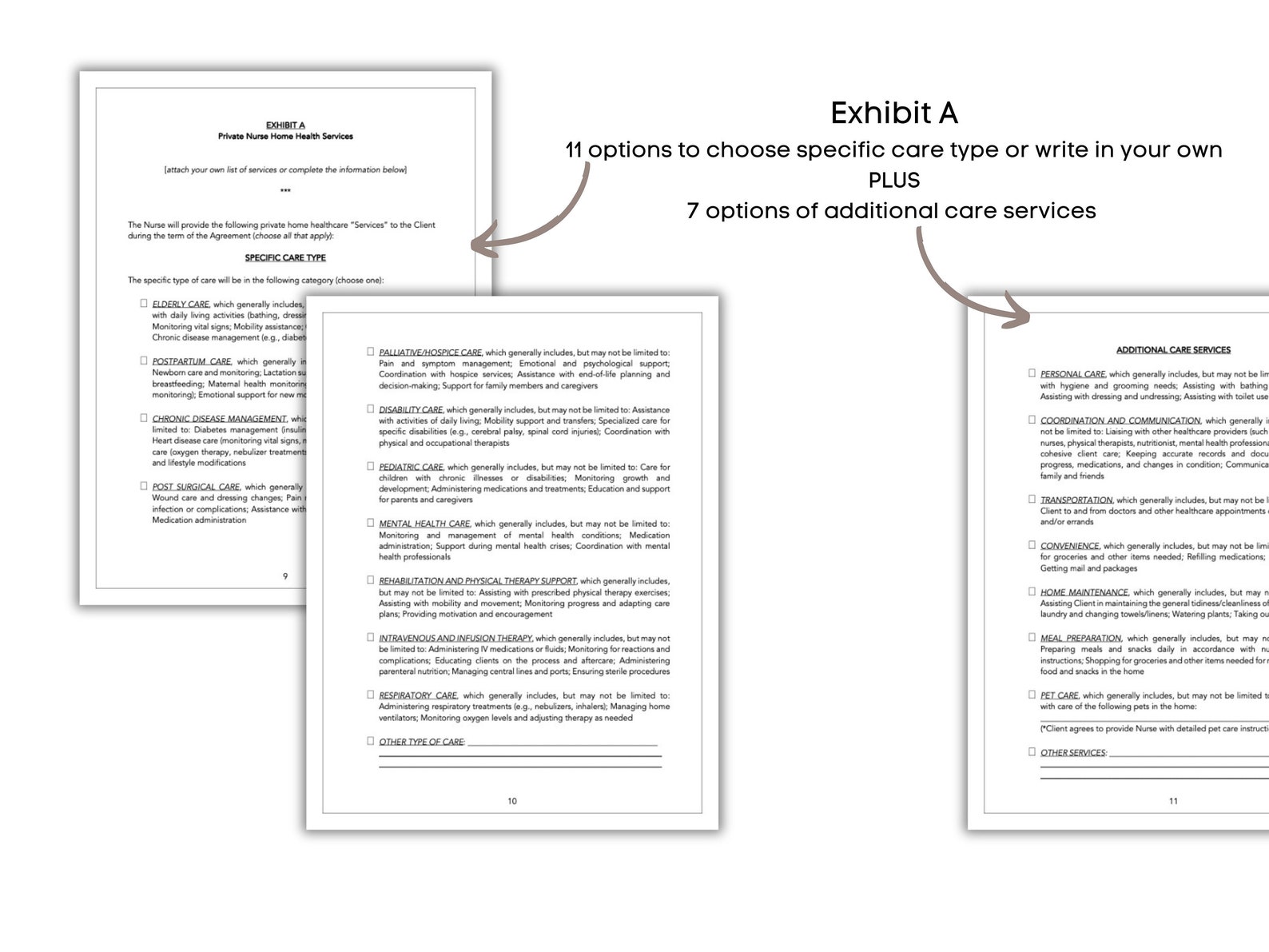 Concierge Nurse Contract Template Private Home Healthcare Nurse Client ...