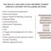 Health Coach Consent Form Wellness Coaching Informed Consent Template ...