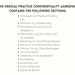Healthcare Confidentiality Agreement, Medical Practice Confidentiality ...