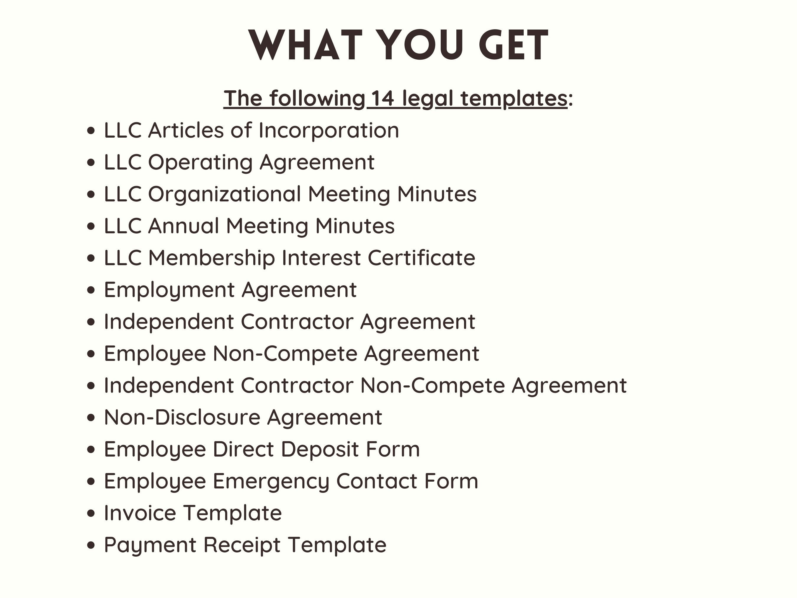 LLC Documents Template LLC Operating Agreement Contract Template BUNDLE ...