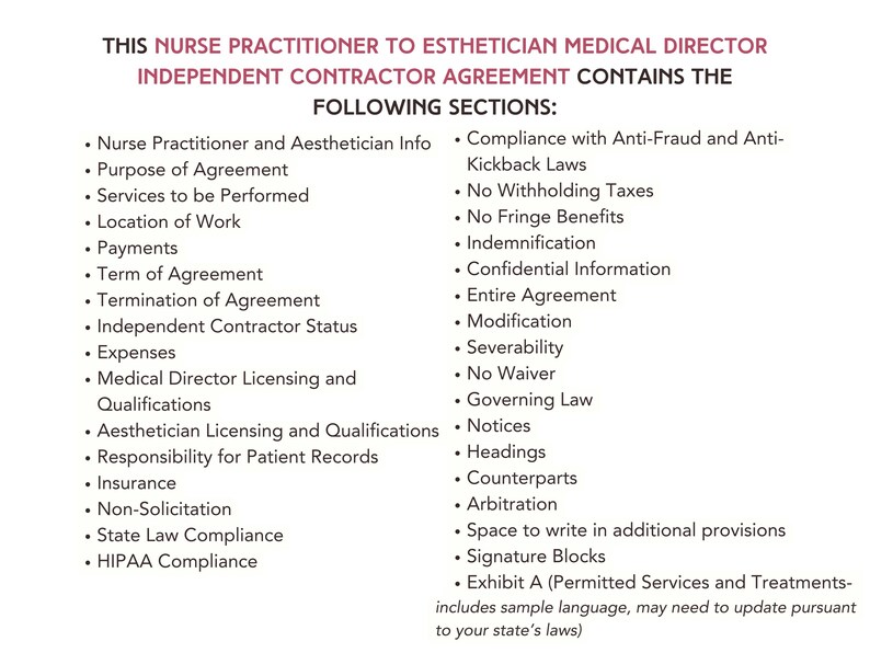 Full Practice Nurse Practitioner Medical Director Aesthetician Contract ...