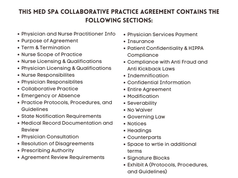 Med Spa Collaborative Practice Agreement Nurse Practitioner ...