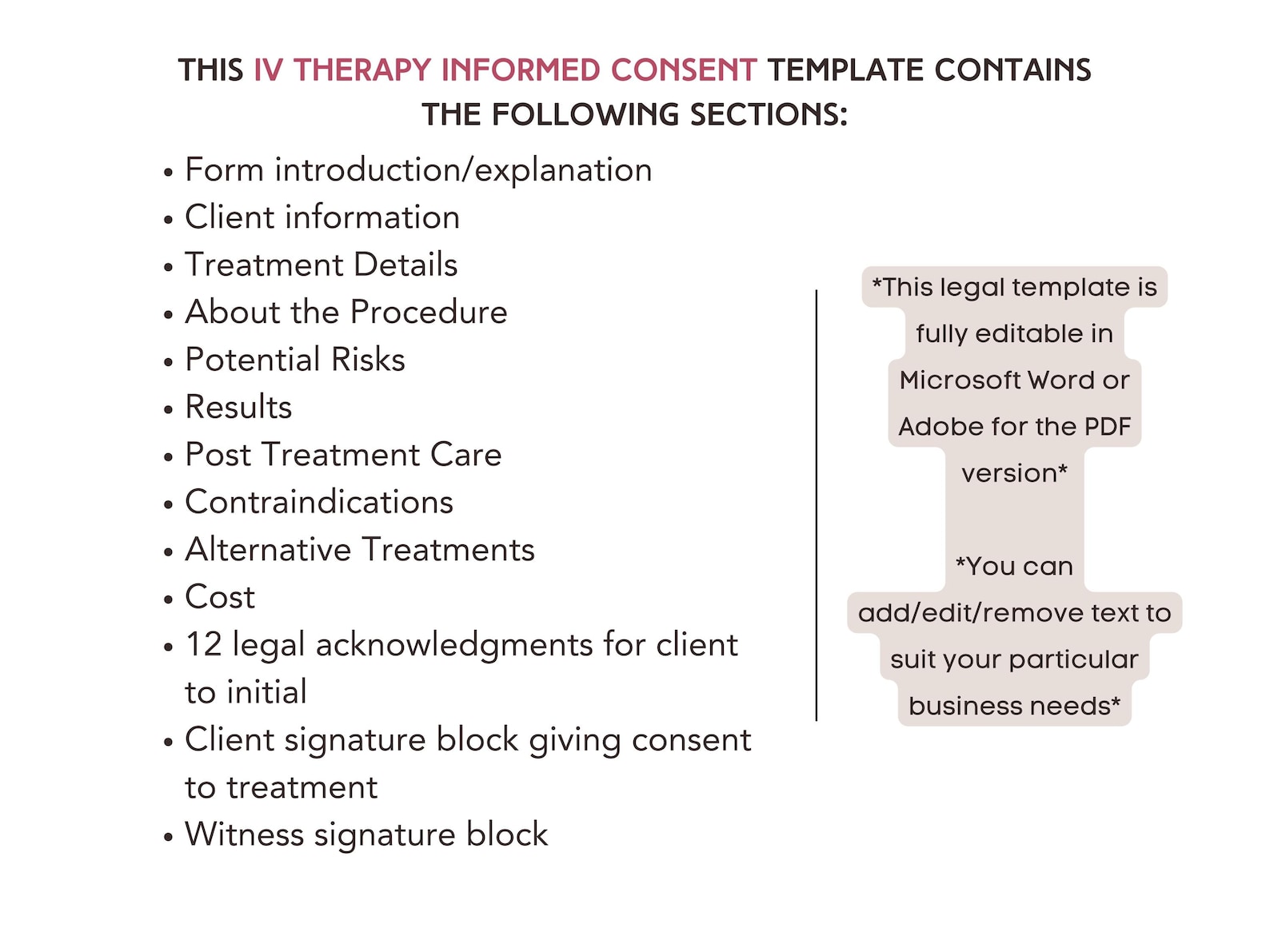IV Therapy Informed Consent Form IV Hydration Consent Template ...