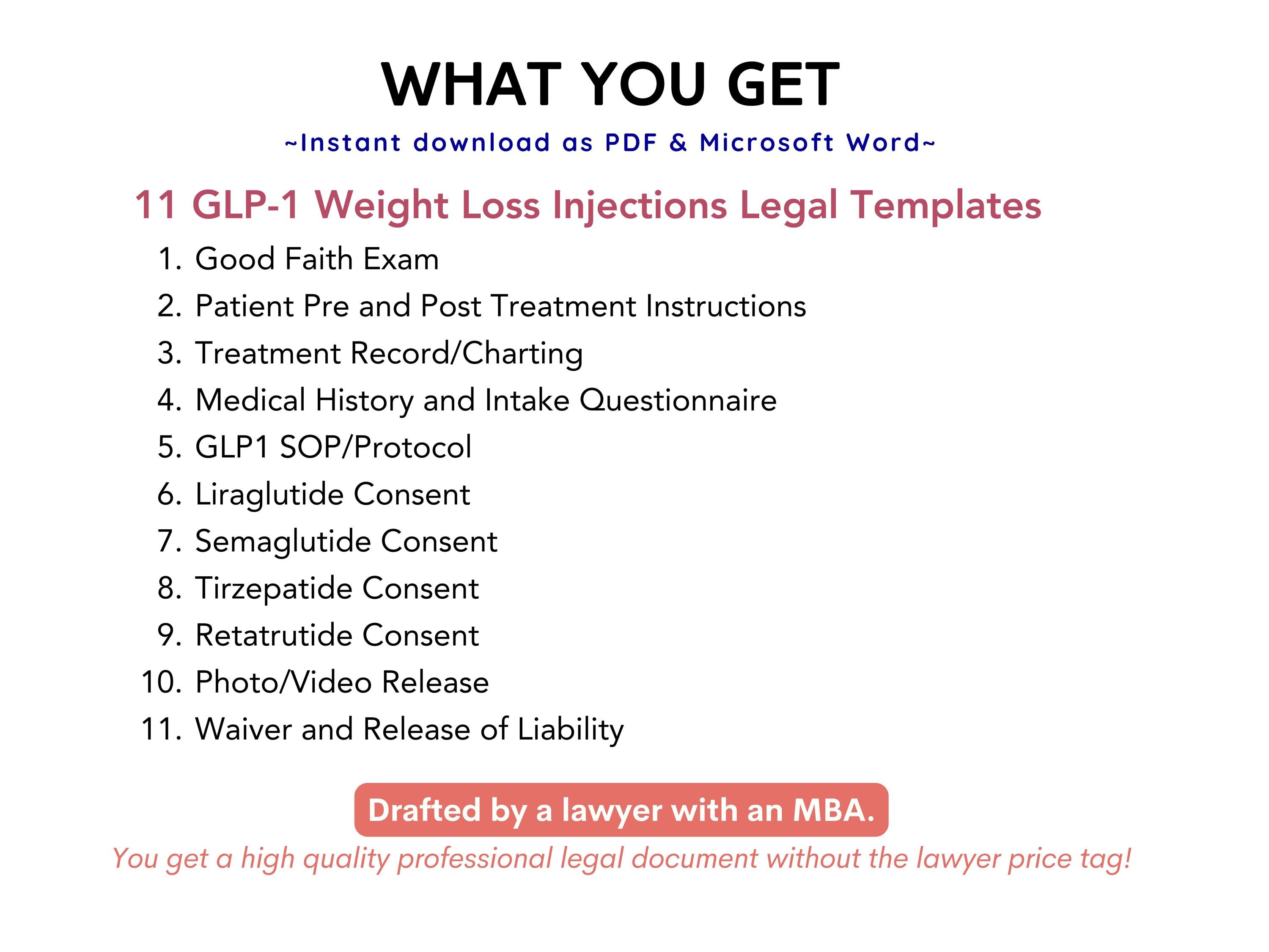 GLP-1 Forms Bundle for Medical Spas, Weight Loss Clinics - Consent, SOP ...