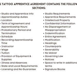 Tattoo Apprentice Contract, Tattoo Artist Apprenticeship Agreement ...