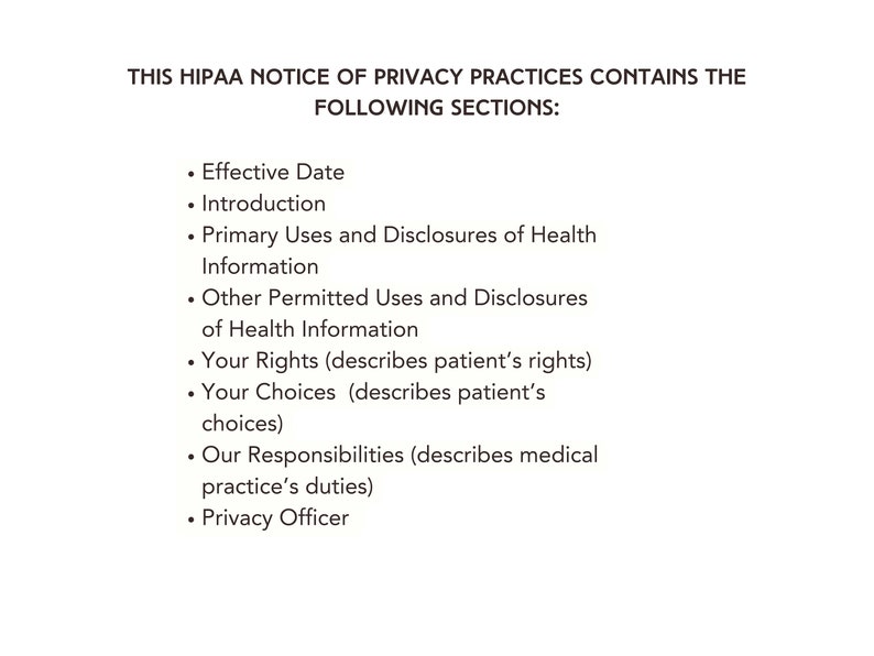 HIPAA Notice of Privacy Practices, HIPPA Forms, Med Spa Templates ...