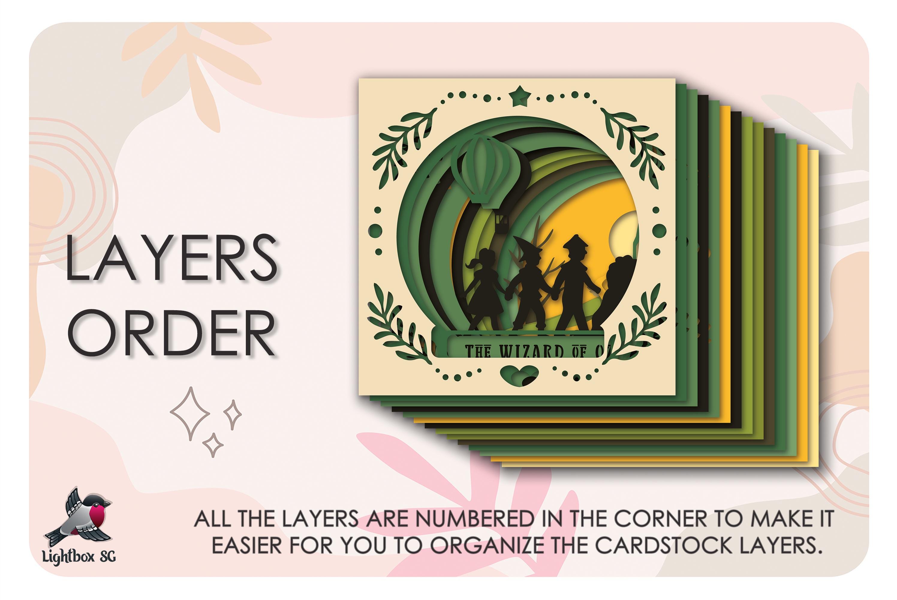 Wizard of Oz Shadow Box SVG | Paper Cut Lightbox Template | Dorothy and ...