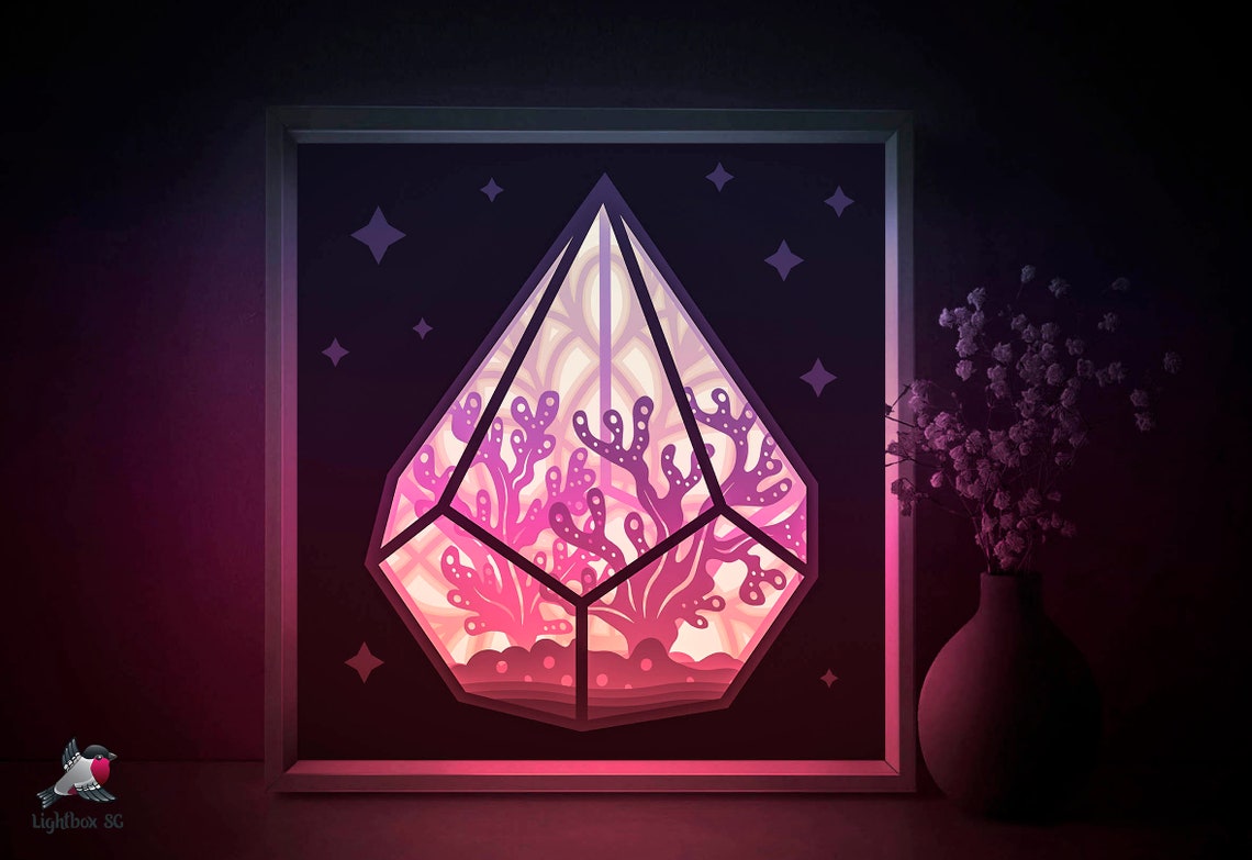 Plant Terrarium Fairytale Shadow Box SVG Template Succulents | Etsy