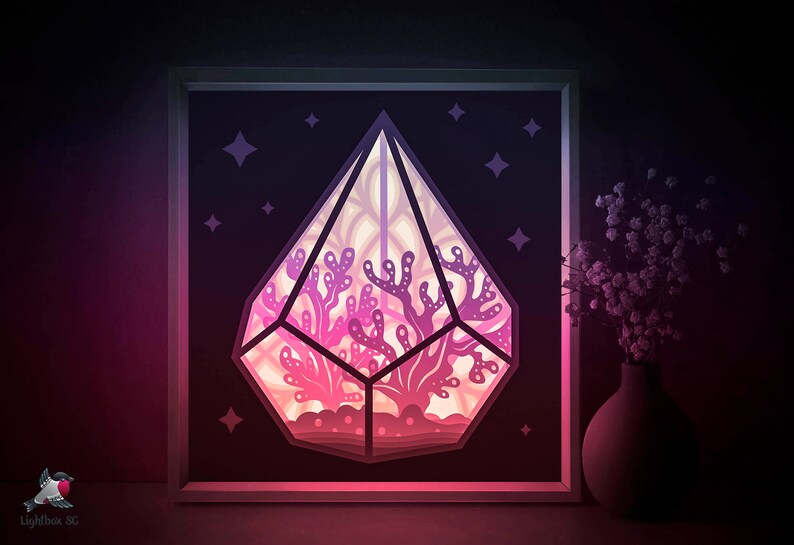 Plant Terrarium Fairytale Shadow Box SVG Template Succulents - Etsy