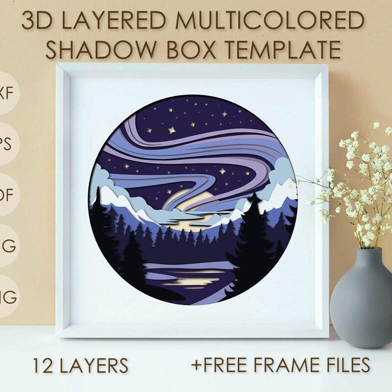 Shadow Box Lights - Etsy