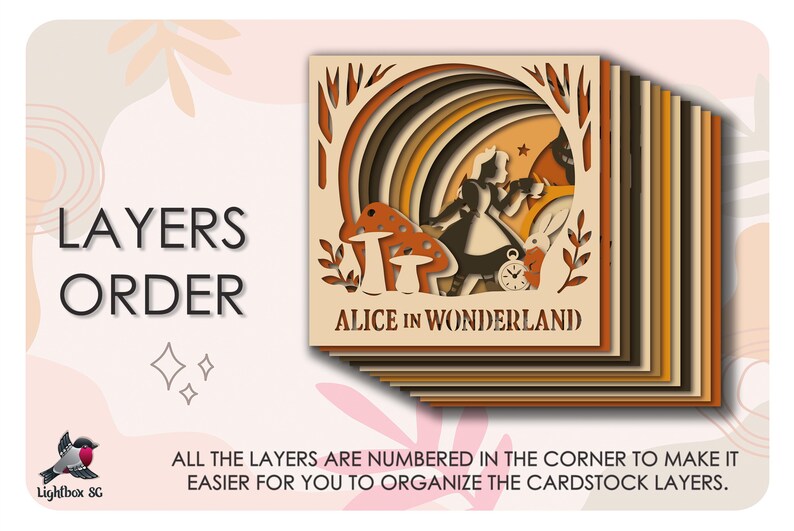 Alice in Wonderland Shadow Box SVG Template, Fairytale Colored Papercut ...