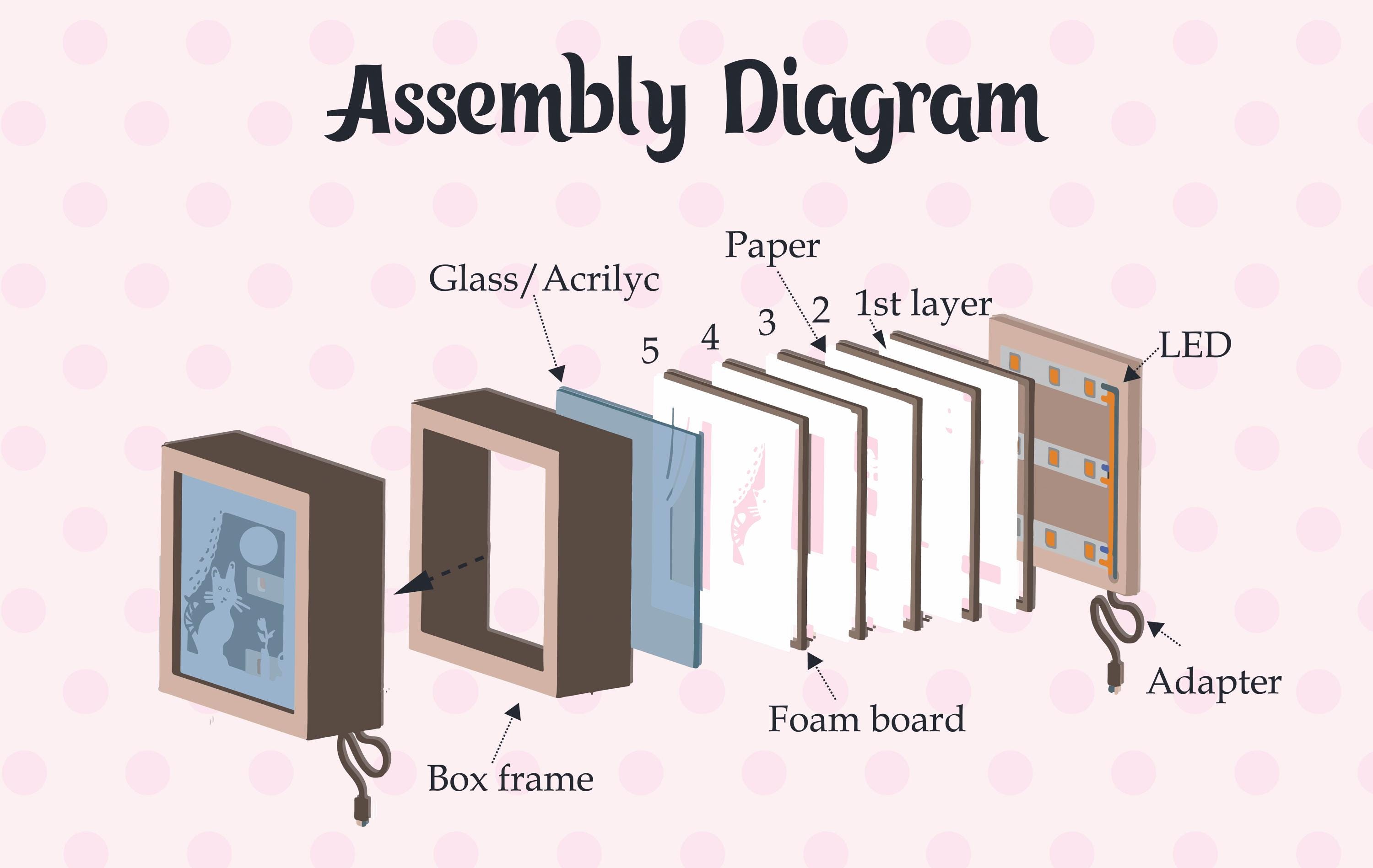 Dragon Mandala Shadow Box SVG Template, Candle Frame Papercut Lightbox ...
