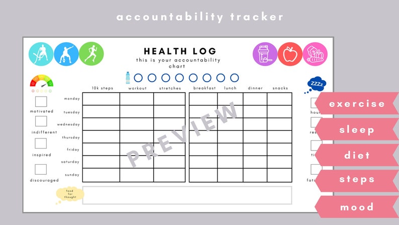 Accountability Tracker - Etsy
