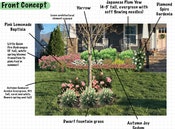 Landscape Design Plan for Full Shade Border Garden - Etsy Canada
