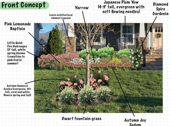 Landscape Design Plan for Full Shade Border Garden - Etsy Canada
