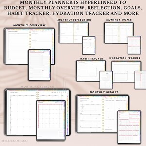 2025 All-in-one Dated Digital Planner, Daily Planner, Budget, Fitness ...