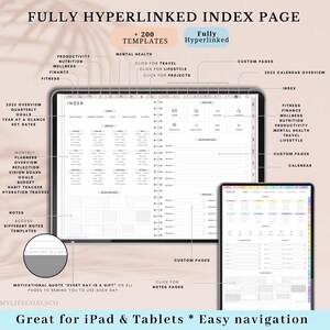 2025 All-in-one Dated Digital Planner, Daily Planner, Budget, Fitness ...