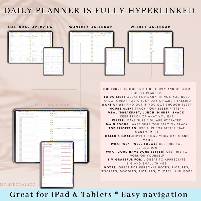 2025 All-in-one Dated Digital Planner, Daily Planner, Budget, Fitness ...