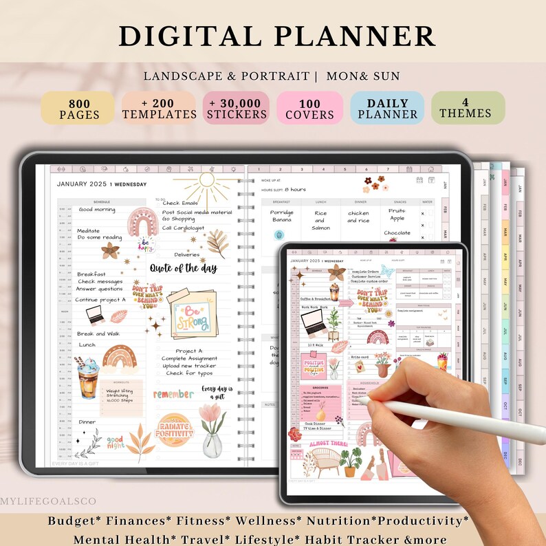 2025 All-in-one Dated Digital Planner, Daily Planner, Budget, Fitness ...