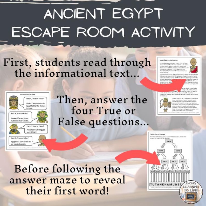 Ancient Egypt Escape Room Activity - Etsy