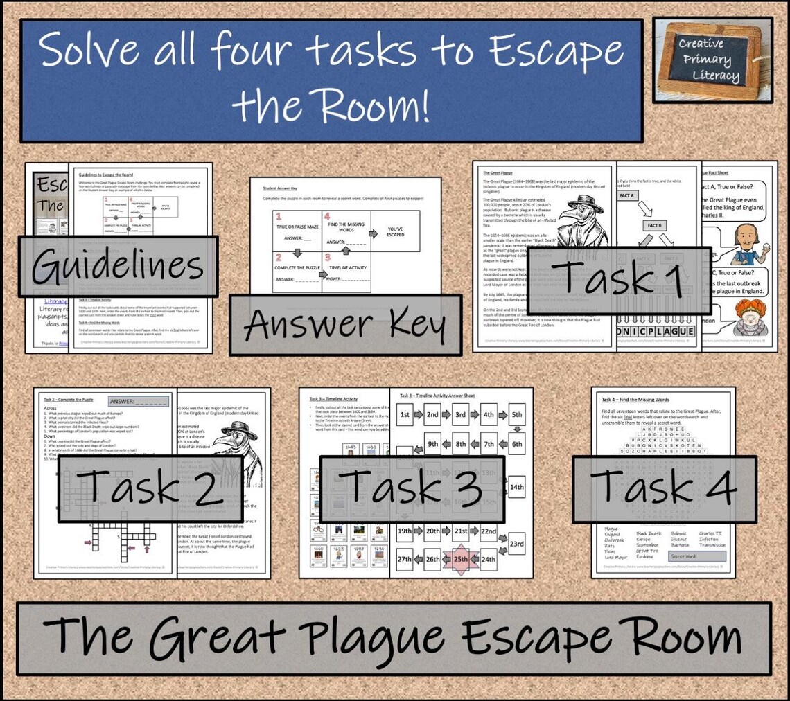 The Great Plague Escape Room Activity - Etsy