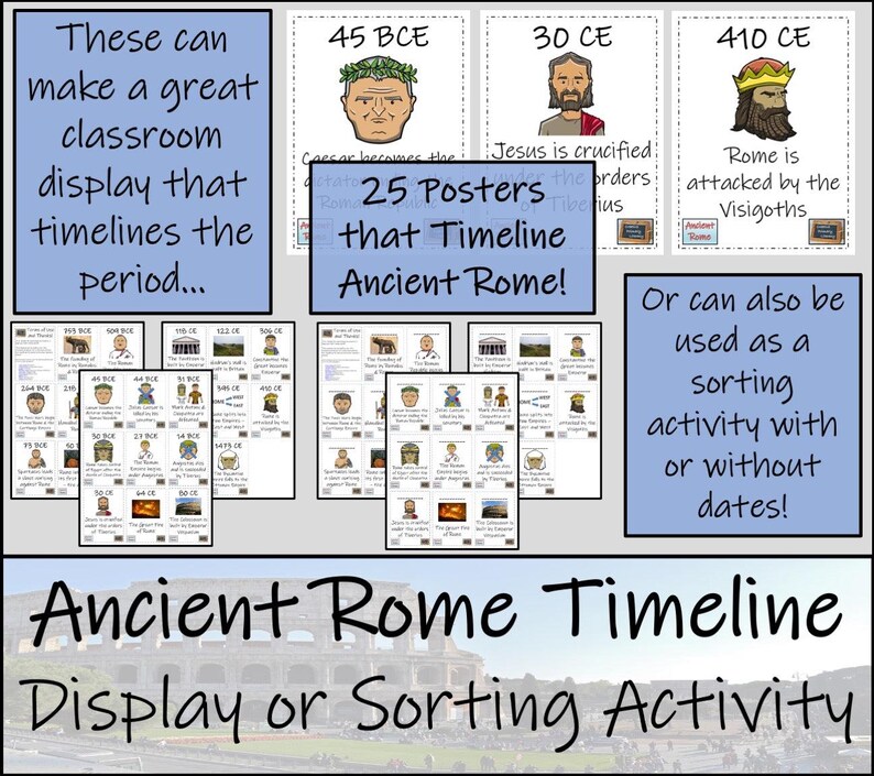 Ancient Rome Timeline Activity & Classroom Display - Etsy