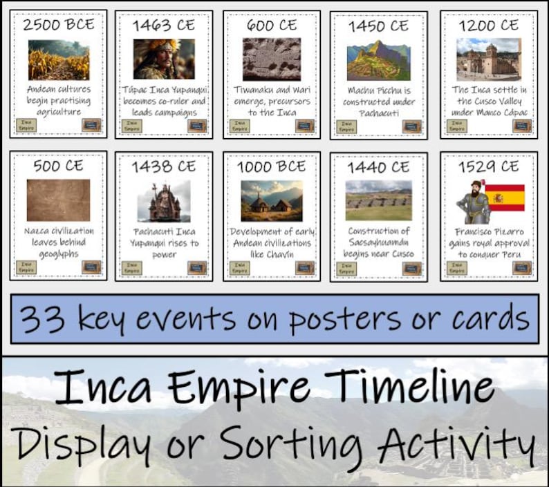 Inca Empire Timeline Display Research and Sorting Activity - Etsy