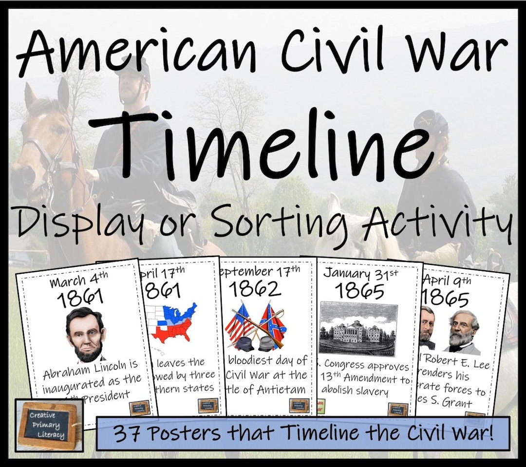 American Civil War Timeline Display Research and Sorting Activity - Etsy